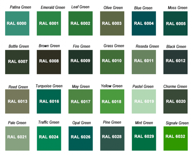 30 Gauge Matt Prepainted Ppgi Steel Coil With Signal Black Color RAL 9004